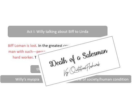 AQA A-Level Key Quotations Flash Cards Bundle (Keats AND Death of a ...