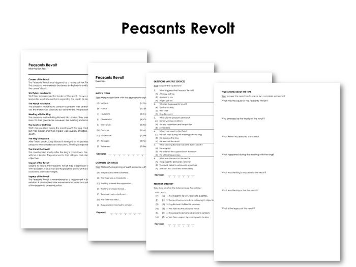 Peasants Revolt | Teaching Resources