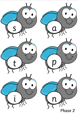 Fly Phonics Game | Teaching Resources