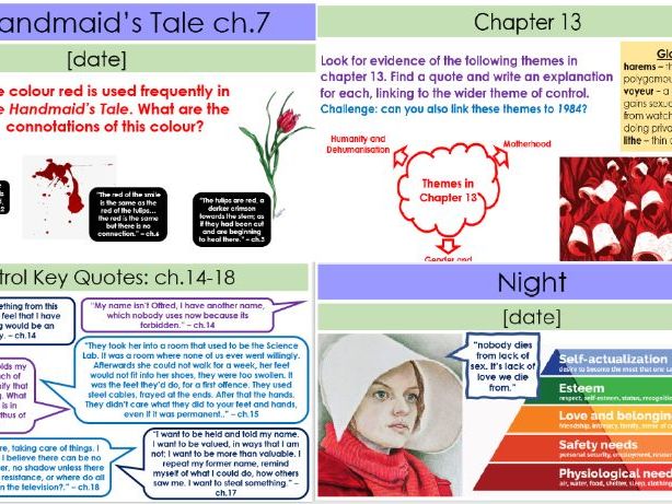 The Handmaid´s Tale Full Scheme of Work | Teaching Resources
