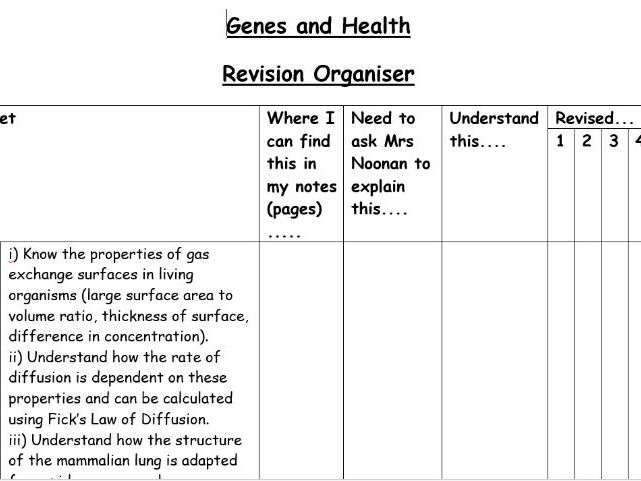 Edexcel A Level Biology Spec A Salters-Nuffield Topic 2 Genes and ...