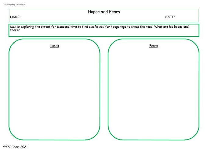 The Hodgeheg Activity Pack and resources | Teaching Resources