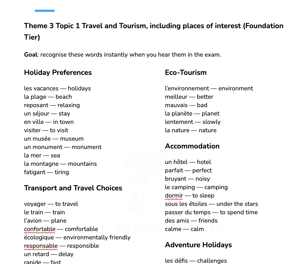 2026 AQA GCSE French Foundation Listening Paper 3.1 Travel and Tourism ...