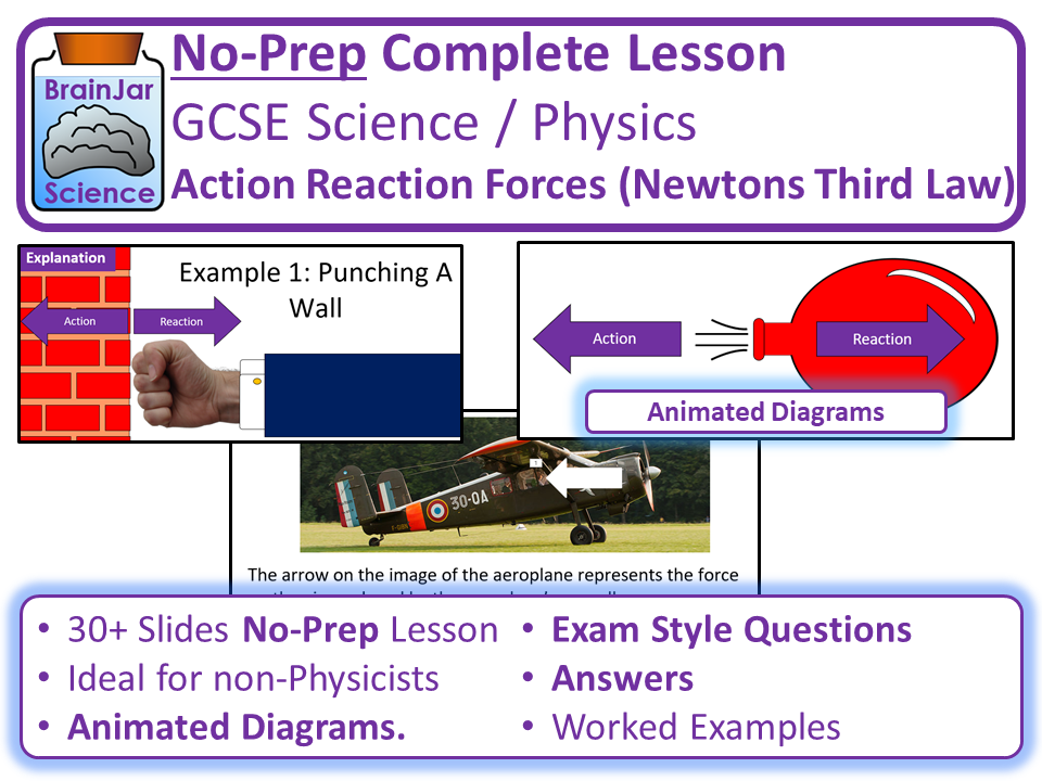 Action Reaction Forces (Newton's Third Law) | Teaching Resources