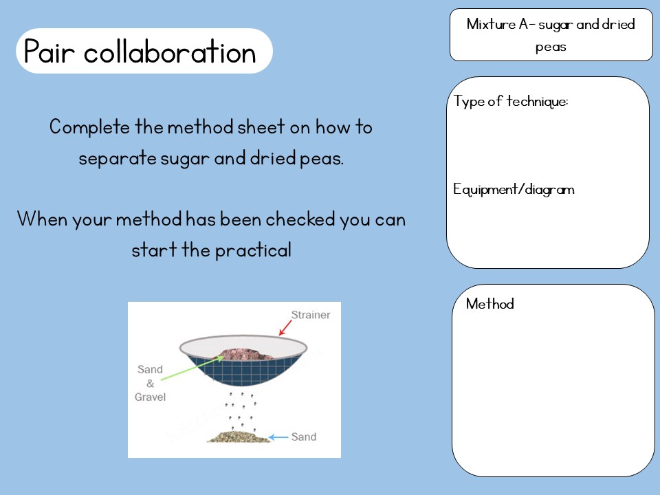 New KS3 Chemistry- separating a mixture | Teaching Resources