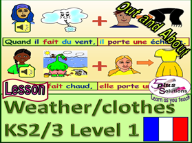 Primary French resources: weather