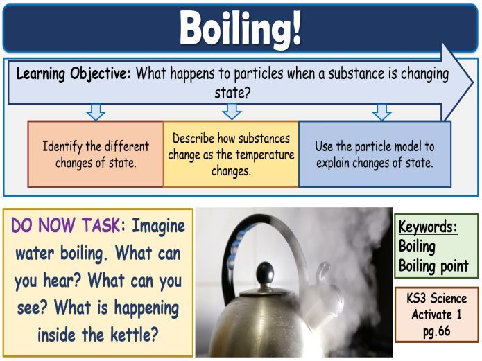 Particle Model AQA Activate 1 KS3 Science Bundle | Teaching Resources