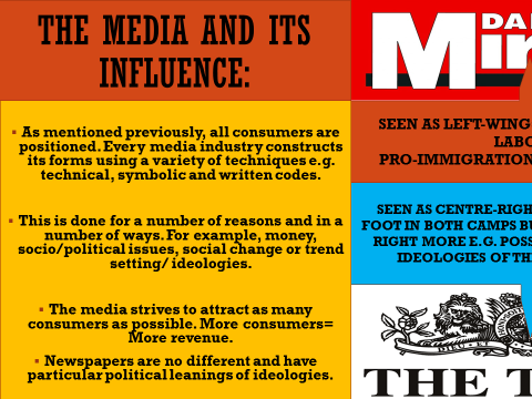 YEAR 12 (MEDIA EDUQAS LINEAR): Comp 1, Sect A: An Intro to ML in 'The ...