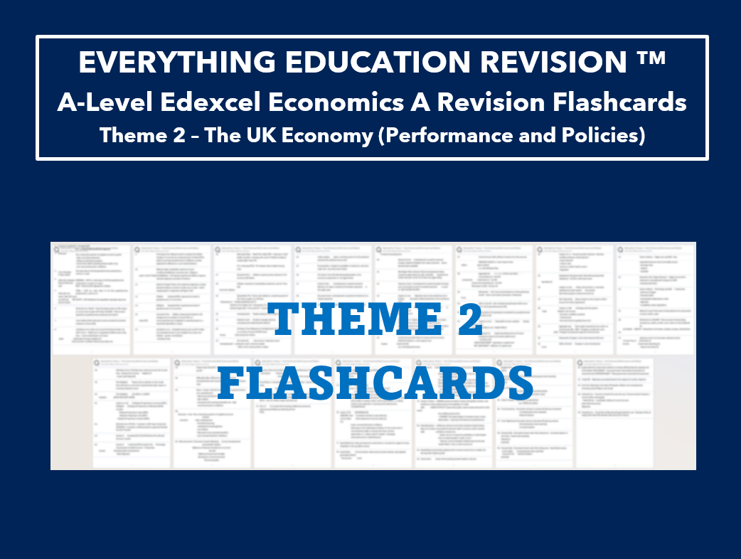 A-Level Edexcel Economics A Flashcards for All Themes 1-4 ...
