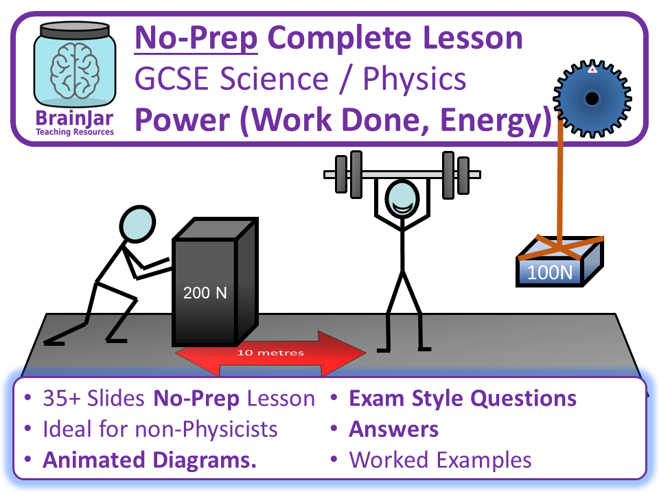 Power (Energy Topic) | Teaching Resources