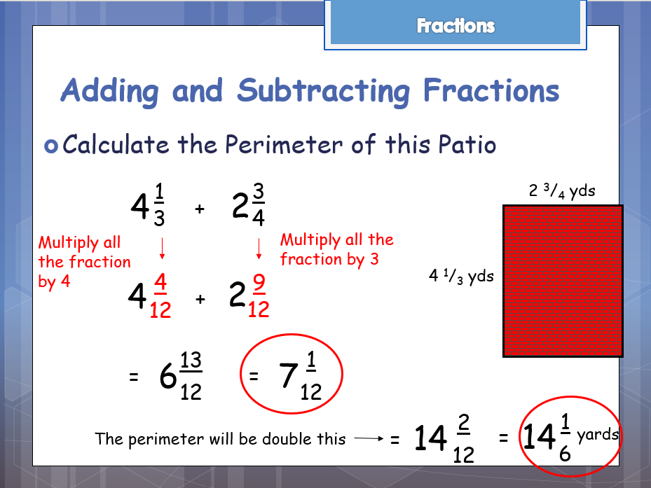 Adding Subtracting And Multiplying Fractions Teaching Resources