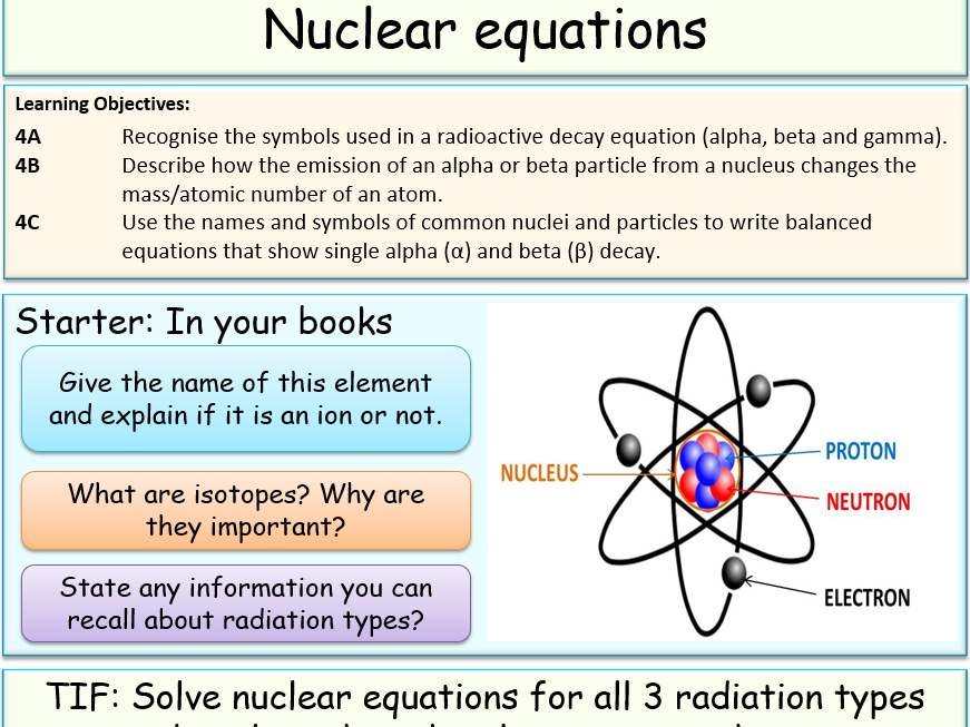 Nuclear Equations Teaching Resources