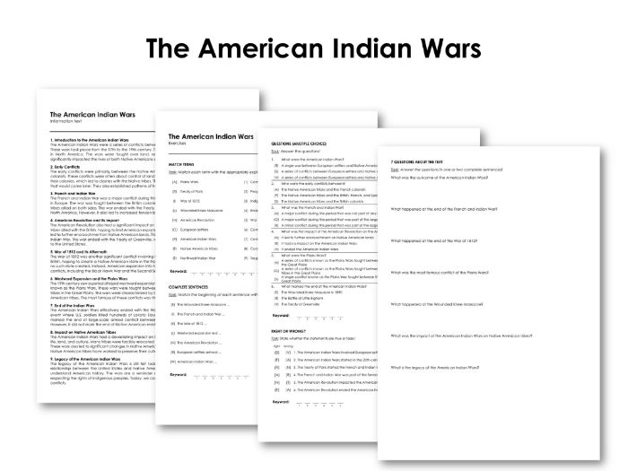 The American Indian Wars | Teaching Resources