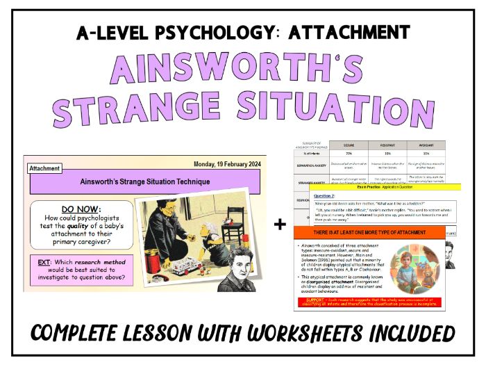 A-Level Psychology - AINSWORTH'S STRANGE SITUATION [Attachment Topic ...