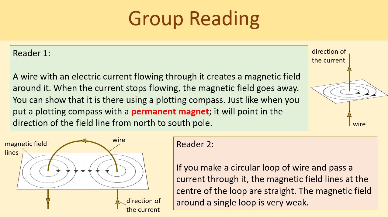 Electromagnets ~ KS3 ~ Year 8 | Teaching Resources