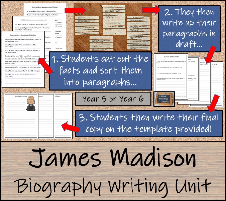 James Madison Biography Writing Unit | Year 5 or Year 6 | Teaching ...