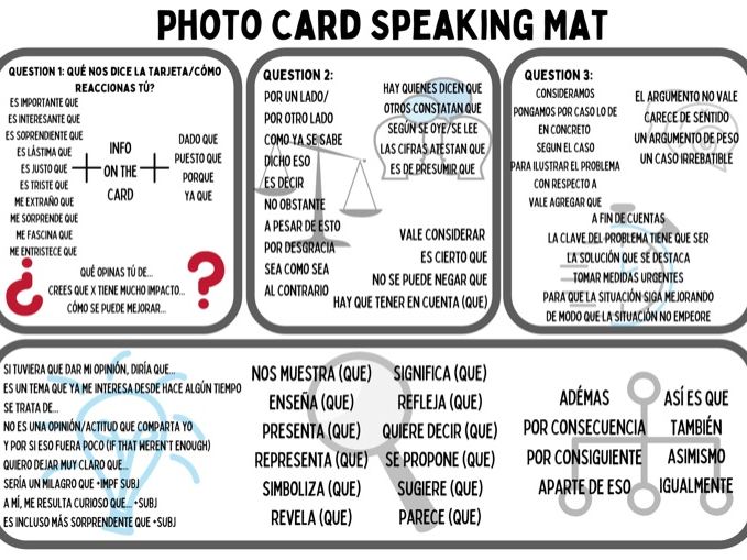 A Level Spanish Photo Card Speaking Mat Teaching Resources