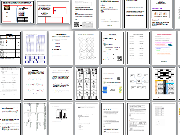 Let's get functional - Teaching Resources - TES