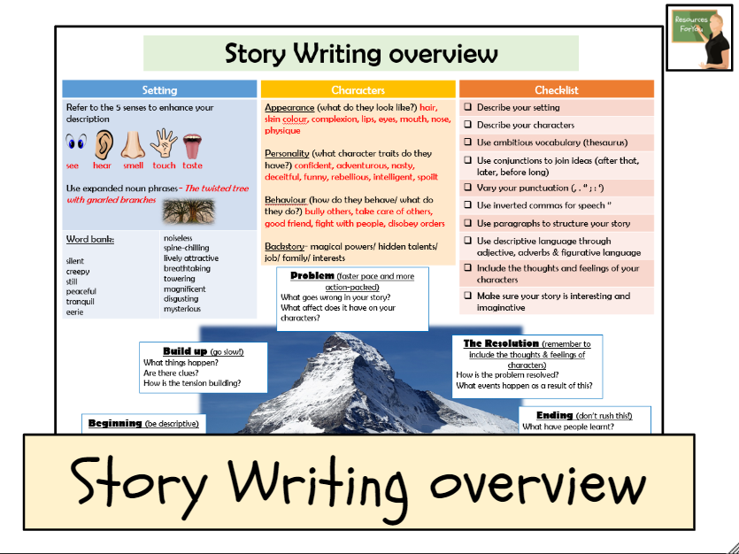 English Story Writing BUNDLE- 5 lessons and all resources included ...