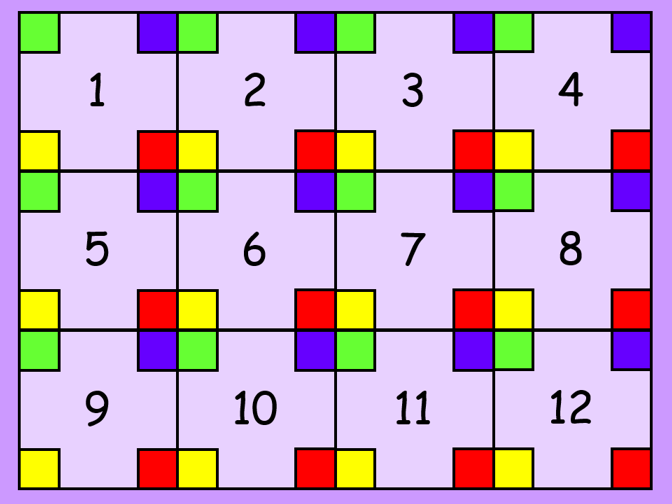 GCSE Maths Starter Activities Teaching Resources