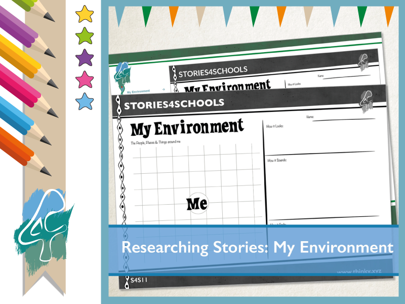 Primary about you resources