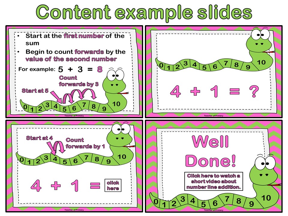 Adding Using a Number Line - Animated PowerPoint presentation ...