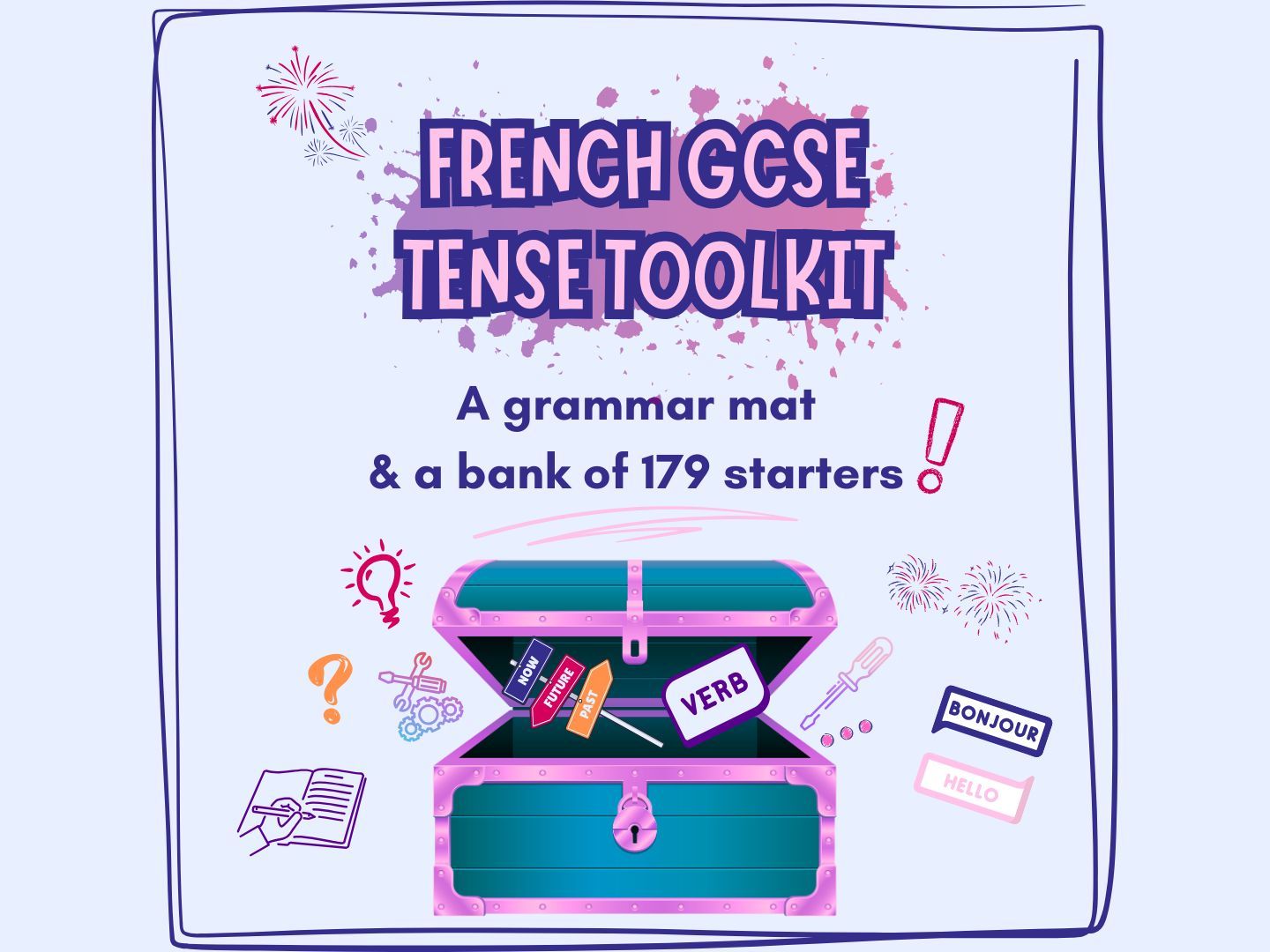 French GCSE tenses - toolkit | Teaching Resources