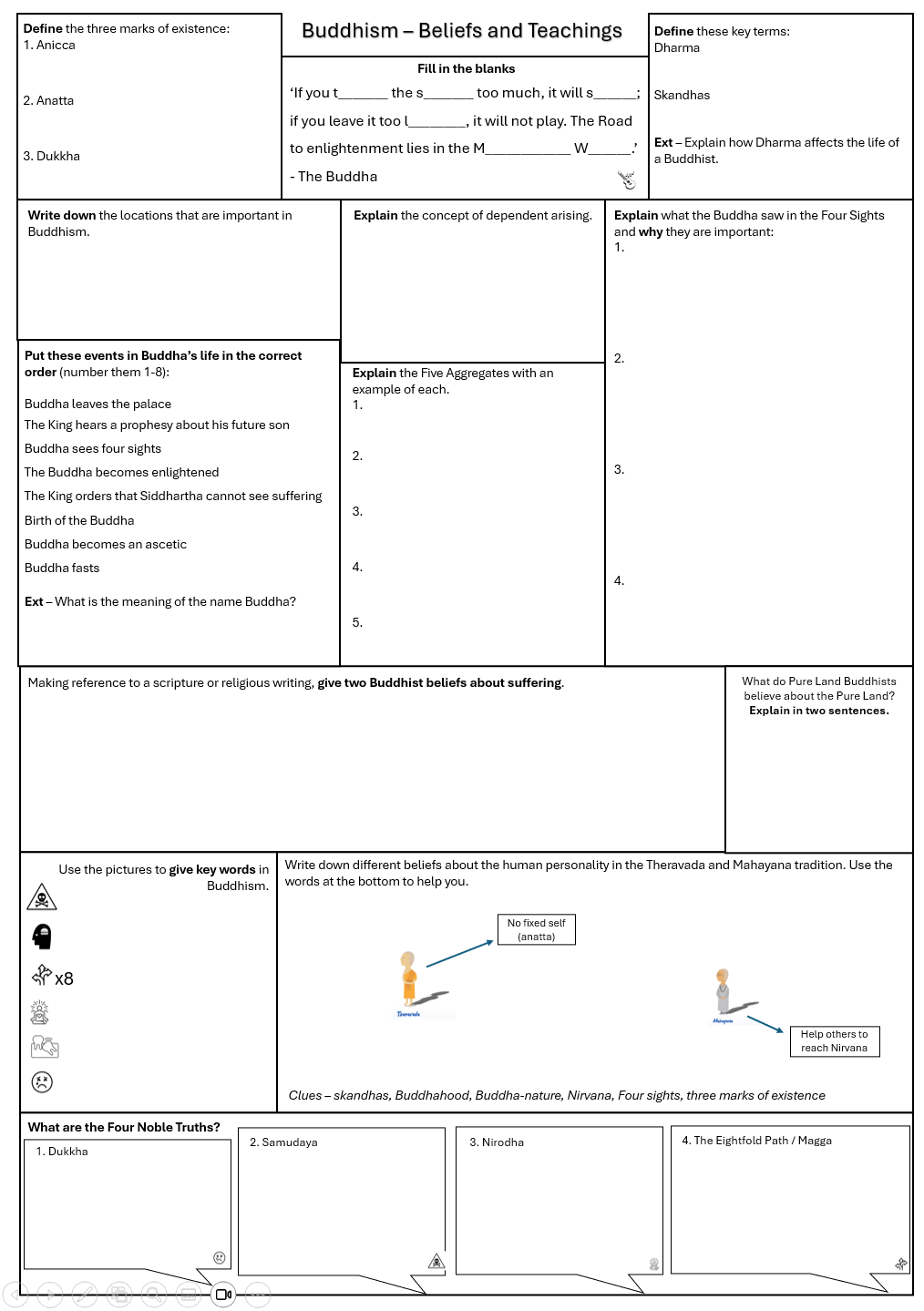 RE GCSE Buddhism Beliefs & Teachings Revision A3 Sheet | Printable with ...