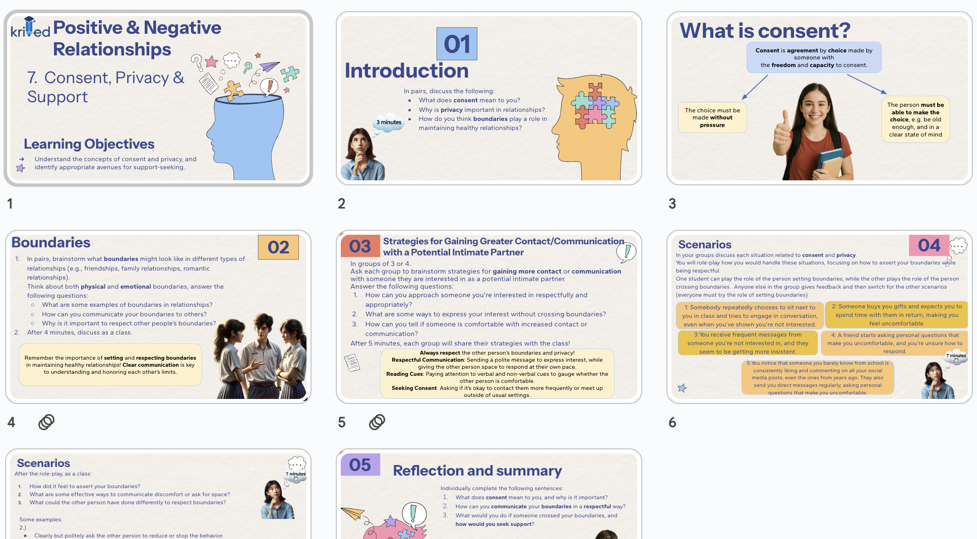 Consent, Privacy & Support – KS4 Year 11 PSHE on Boundaries and Help-Seeking | Teaching Resources
