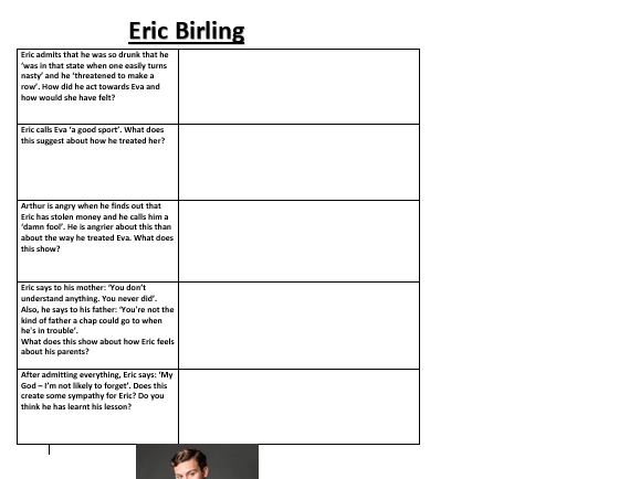 'An Inspector Calls' - Eric Birling | Teaching Resources