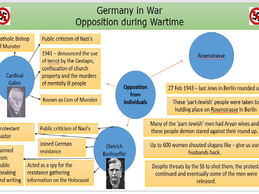 Opposition to the Nazi's during WWII | Teaching Resources