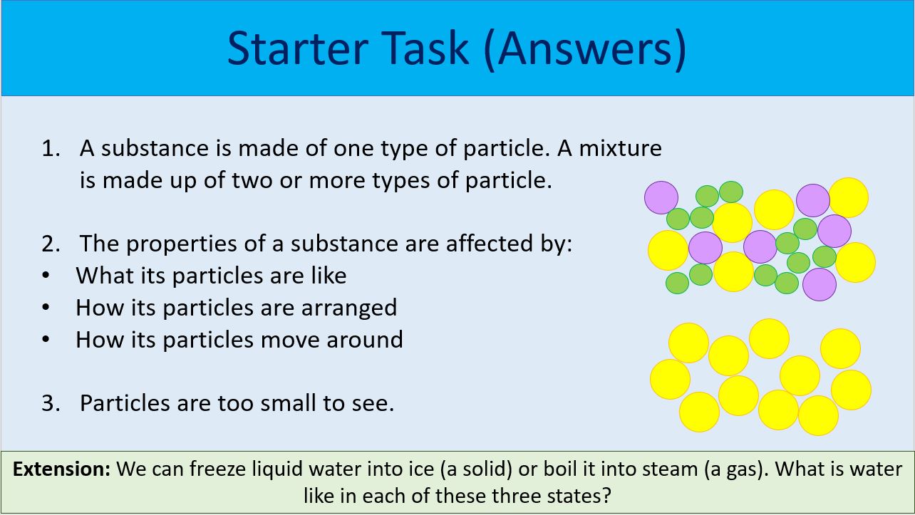 States of Matter ~ KS3 ~ Year 7 | Teaching Resources