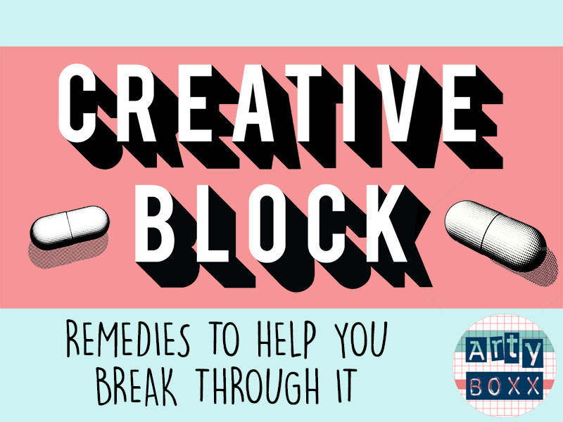 CREATIVE BLOCK - Classroom Display for Inspiration (Large Poster ...