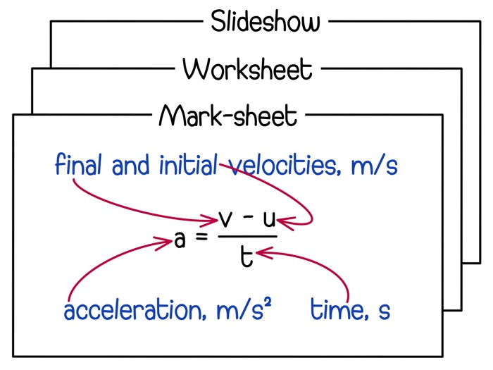 SQA National 5 Physics Acceleration Slides, Worksheet, Mark-sheet ...