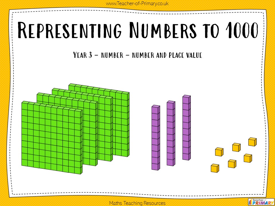 Representing Numbers To 1000 Year 3 Teaching Resources