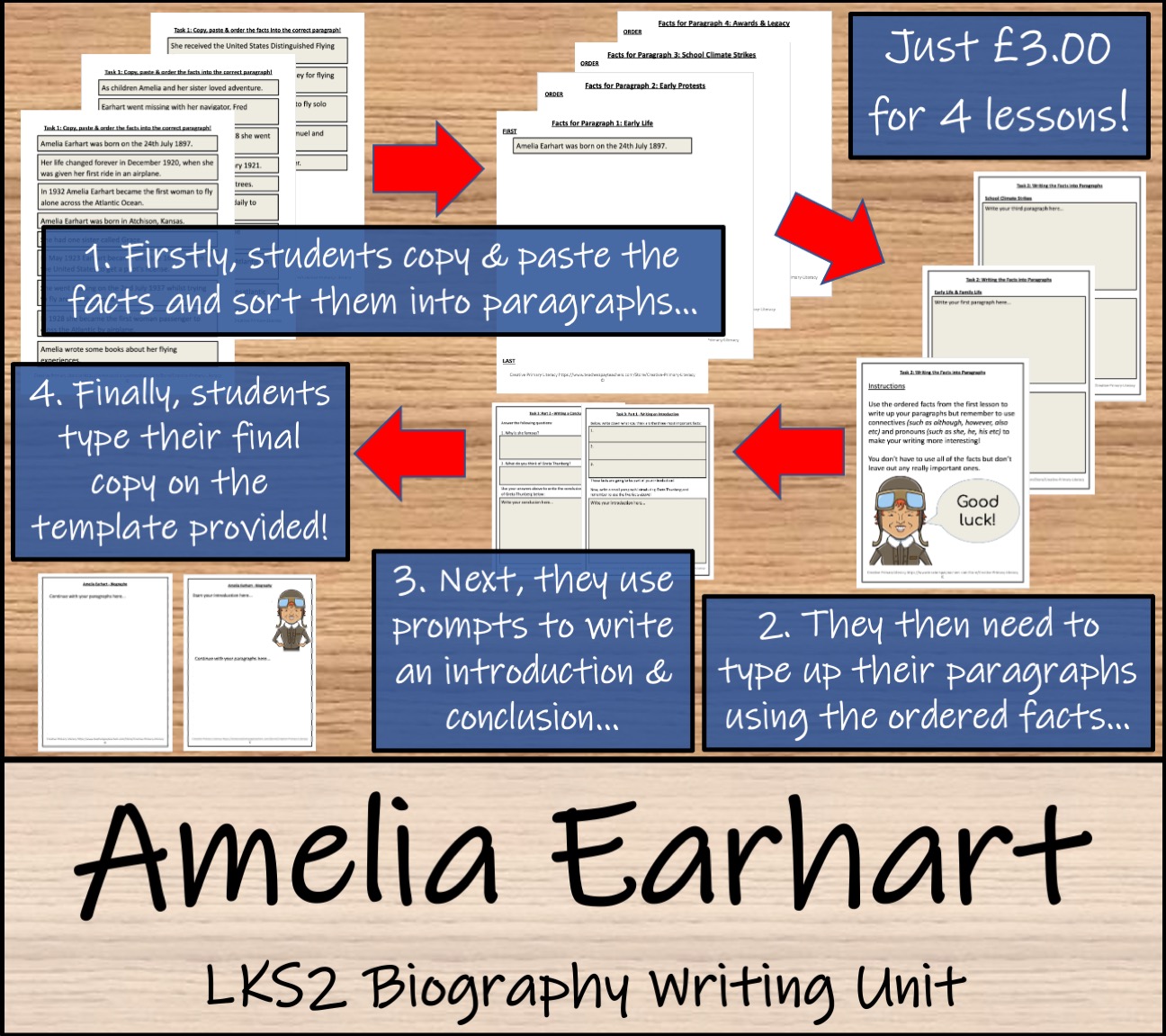 LKS2 Amelia Earhart Biography Writing Unit | Digital & Print | Teaching ...