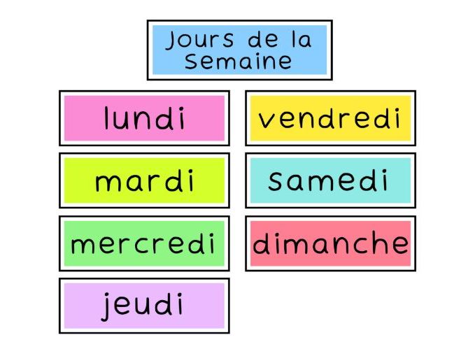 French Days Of The Week Classroom Display Teaching Resources French Days Of The Week Classroom Display Teaching Resources