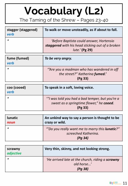 The Taming of the Shrew (Abridged) – EAL / ESL Literature Unit | GE 4.5 ...