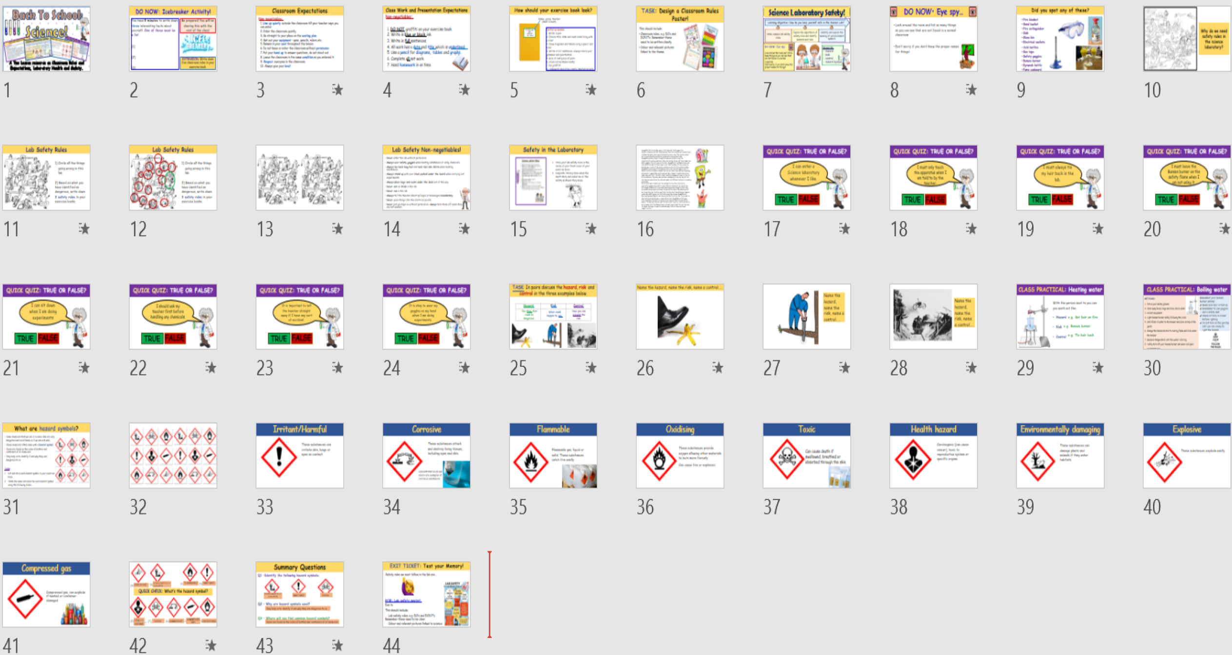 Back to School Science | Teaching Resources