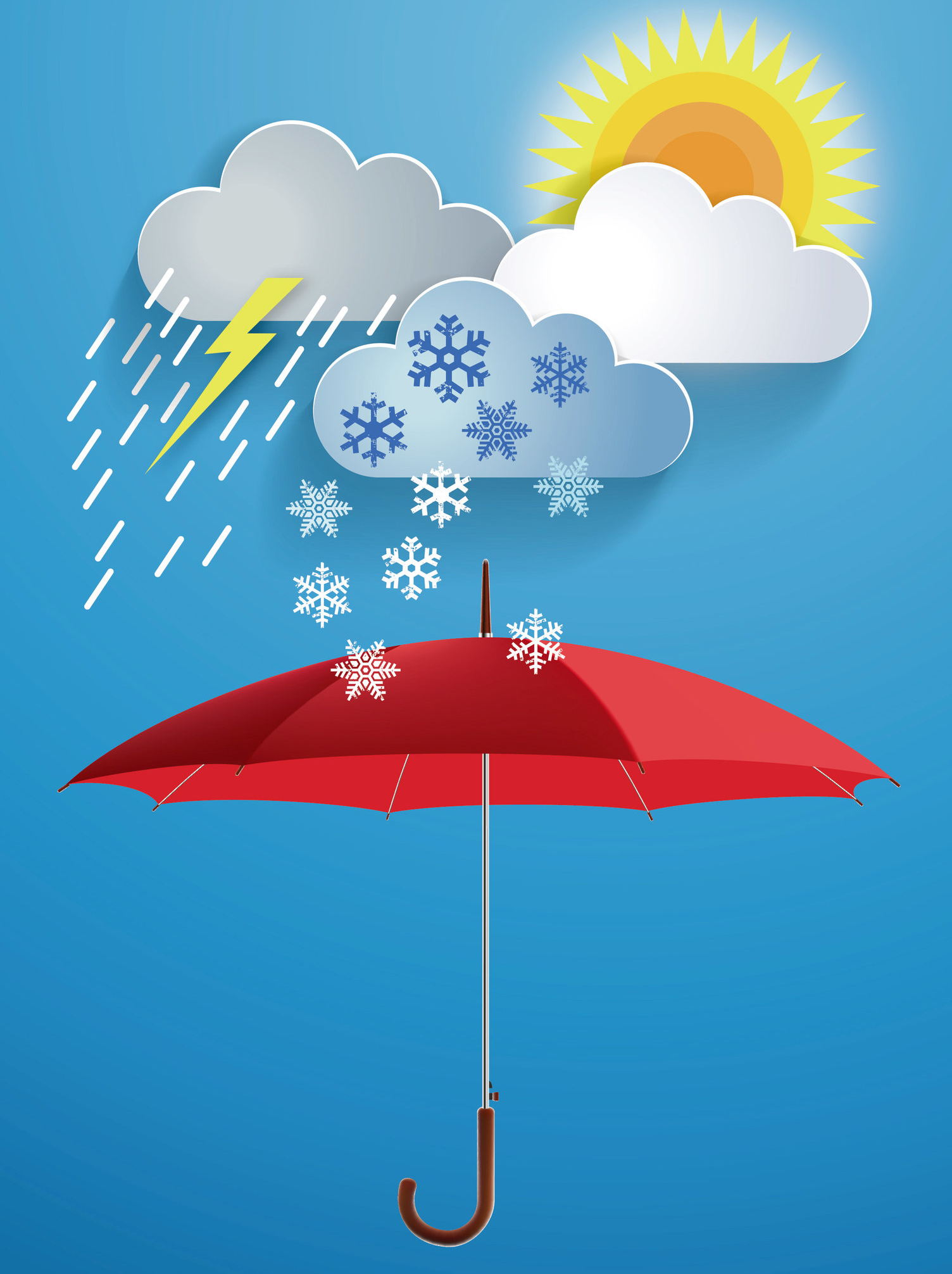 Weather And Climate Theme C CCEA GCSE Geography Unit1 Teaching Resources Weather And Climate Theme C CCEA GCSE Geography Unit1 Teaching Resources