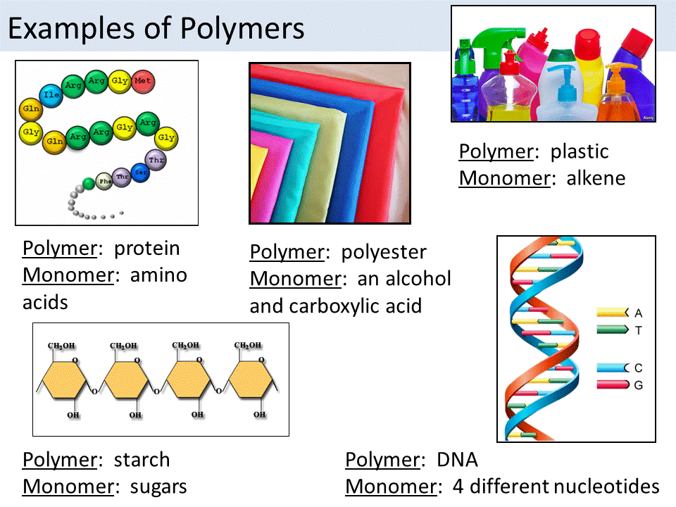 Addition Polymers Edexcel 9 1 Separate Triple Science Teaching Addition Polymers Edexcel 9 1 Separate Triple Science Teaching