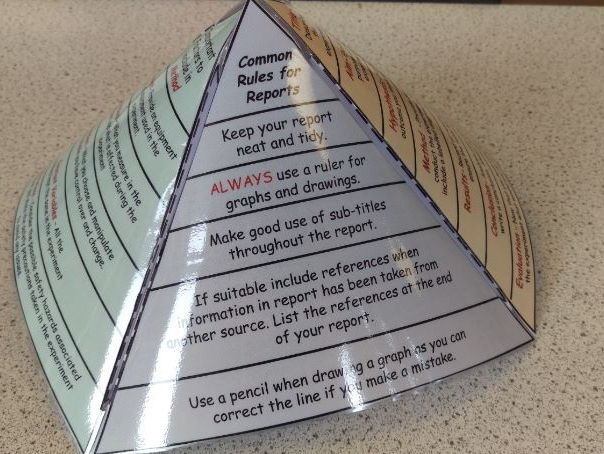 PYRAMID LEARNING AID - WRITING LAB REPORTS PYRAMID AID | Teaching Resources