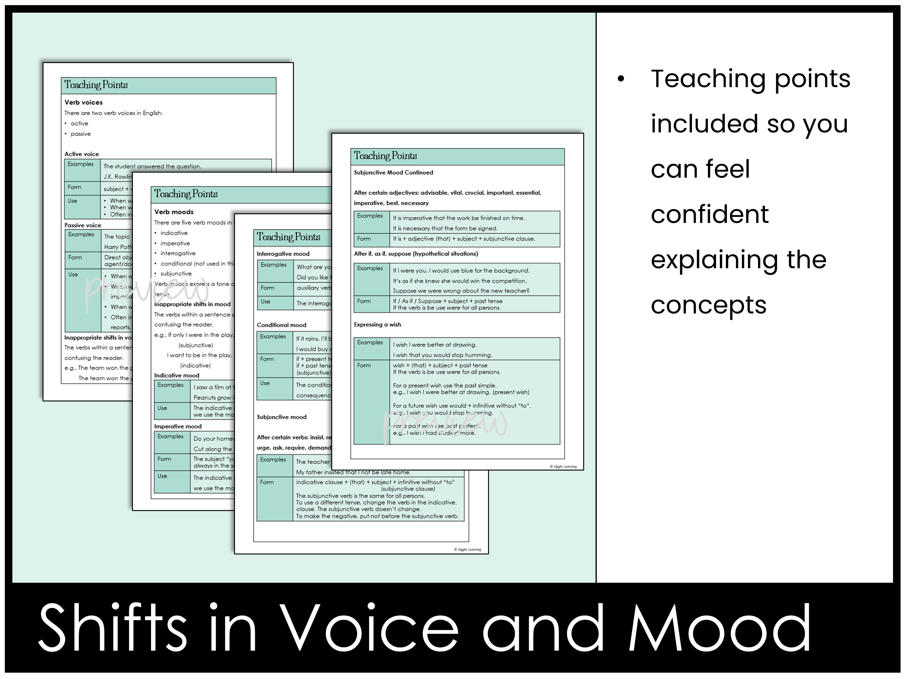 Shift in Verb Voice and Mood Digital Worksheets Year 7, 8, 9, 10 ...