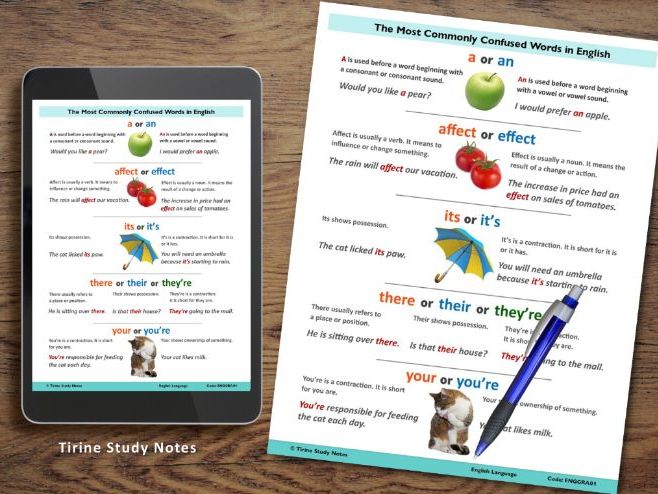 Commonly Confused Words In English Exercises - Design Talk