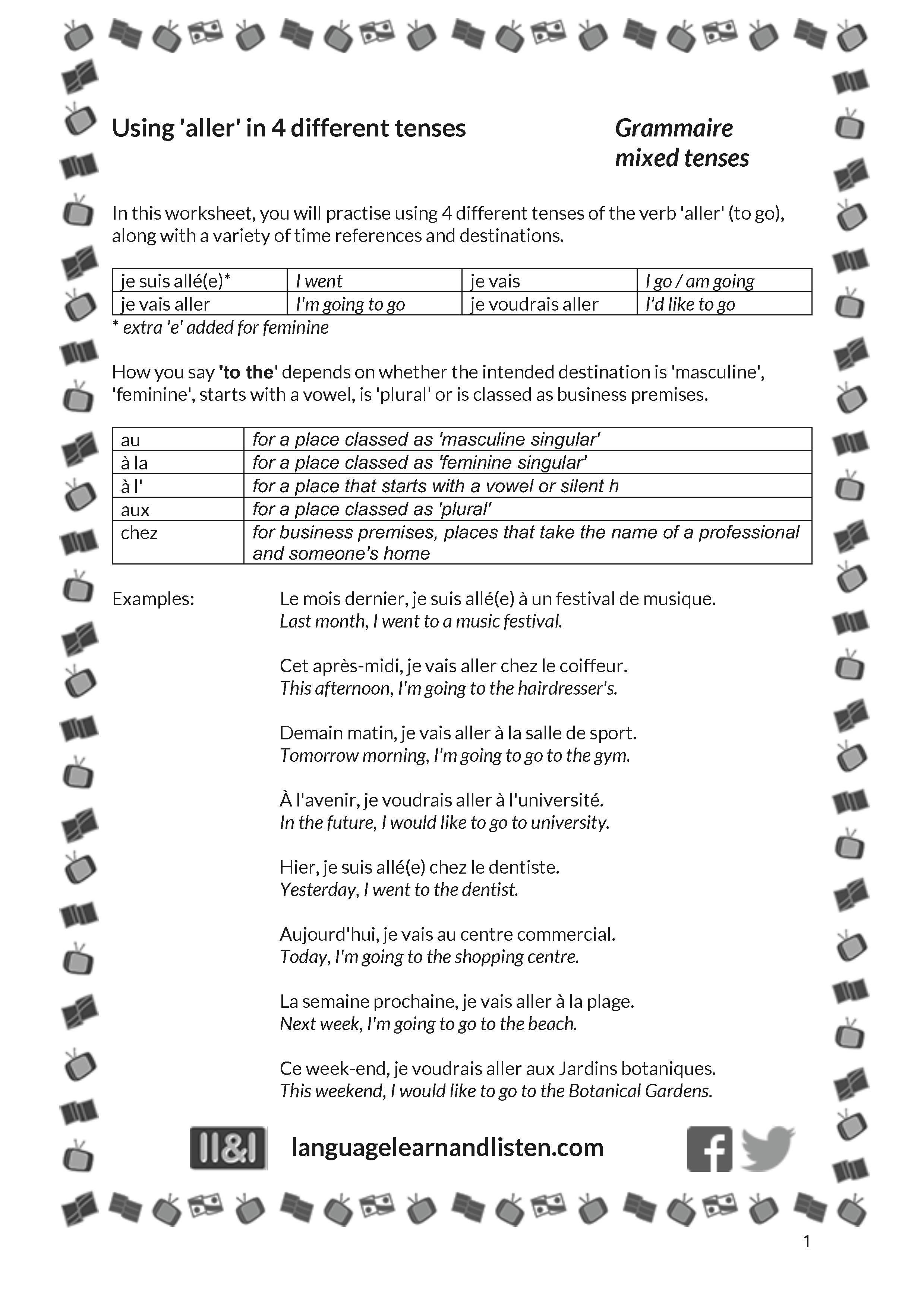 French - using 'aller' (to go) in 4 different tenses | Teaching Resources