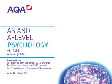AQA A Level Psychology Memory Studies | Teaching Resources
