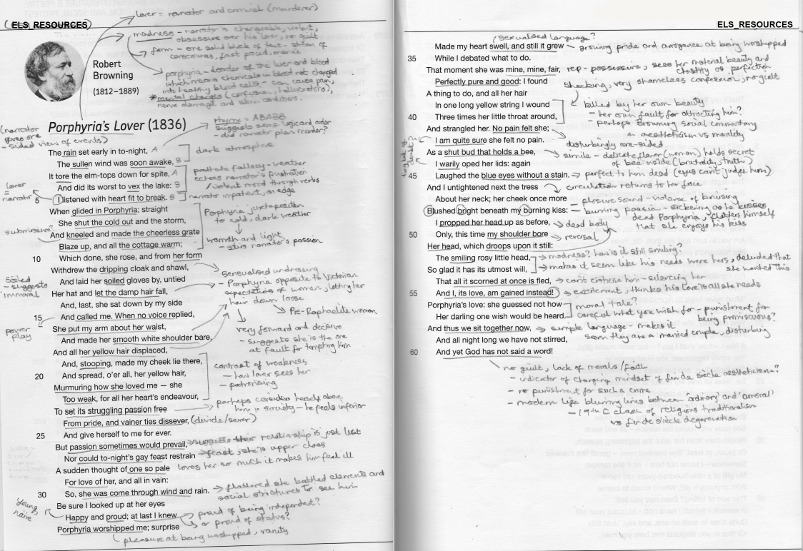 A-Level Literature - Poetry Porphyria's Lover - Fully Annotated ...