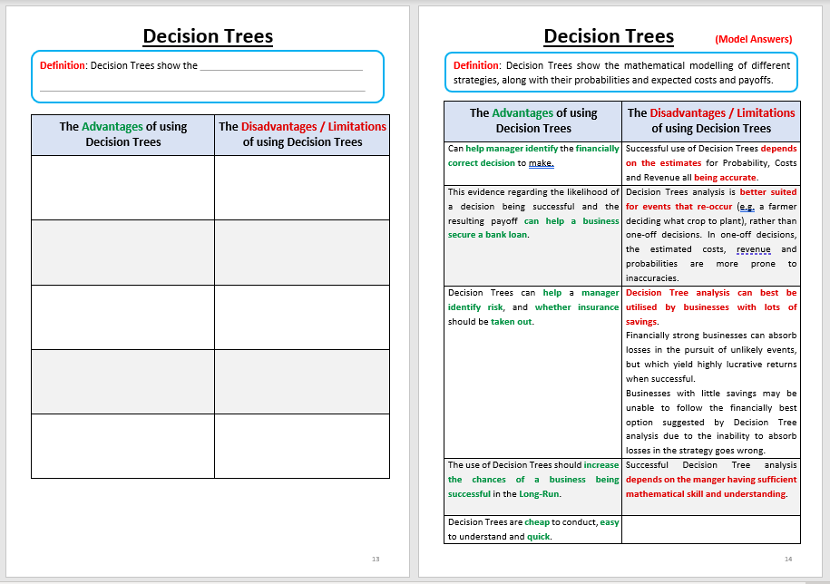 Decision Trees Booklet (Worksheets) | Teaching Resources