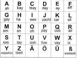 German A Level - Question and Answer to a Translation Question A* ...