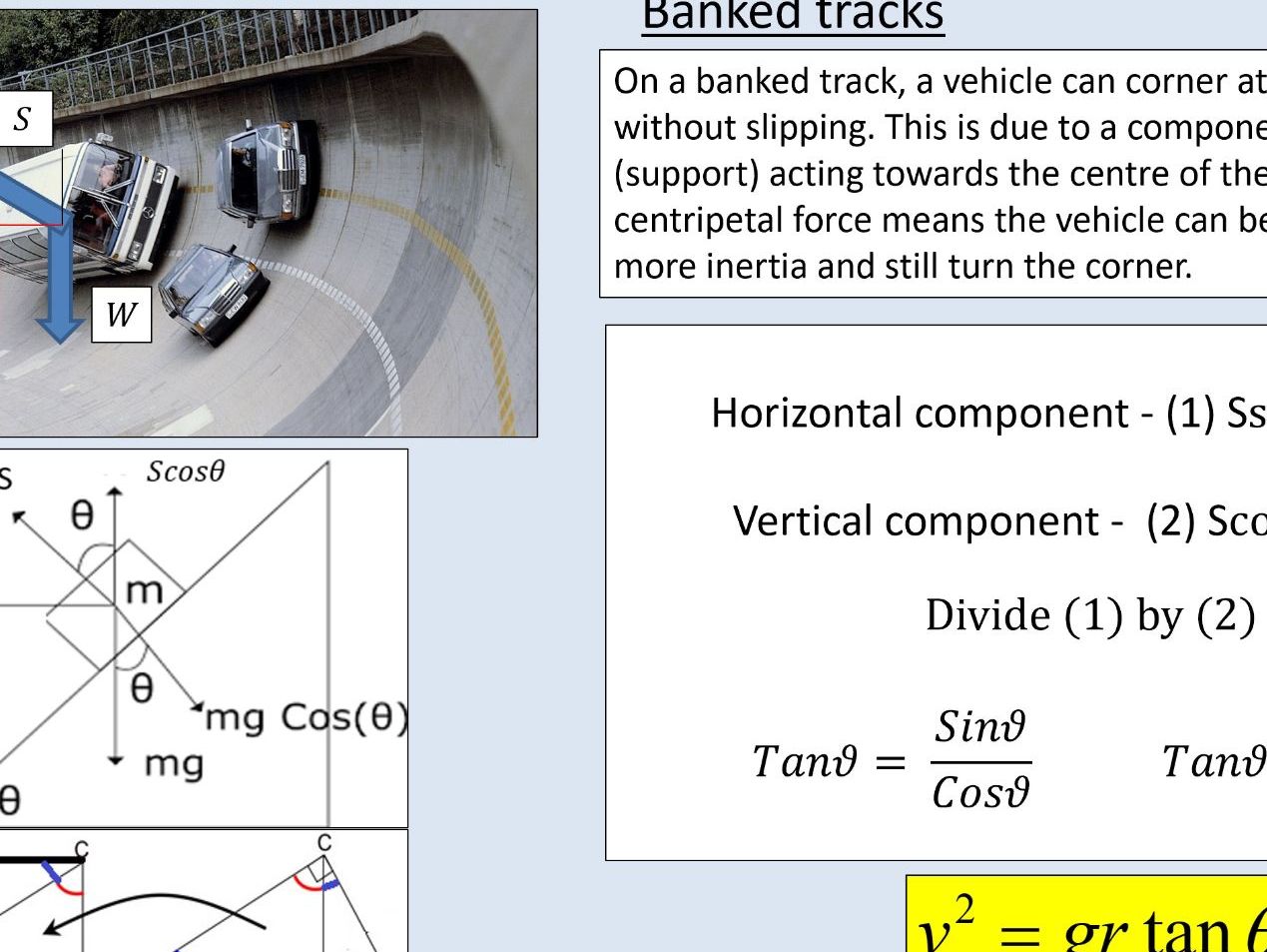 (Chapter 17 BUNDLE) A level Physics - Further mechanics - Motion in a ...
